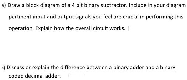 SOLVED: a Draw a block diagram of a 4 bit binary subtractor.Include in your diagram pertinent ...