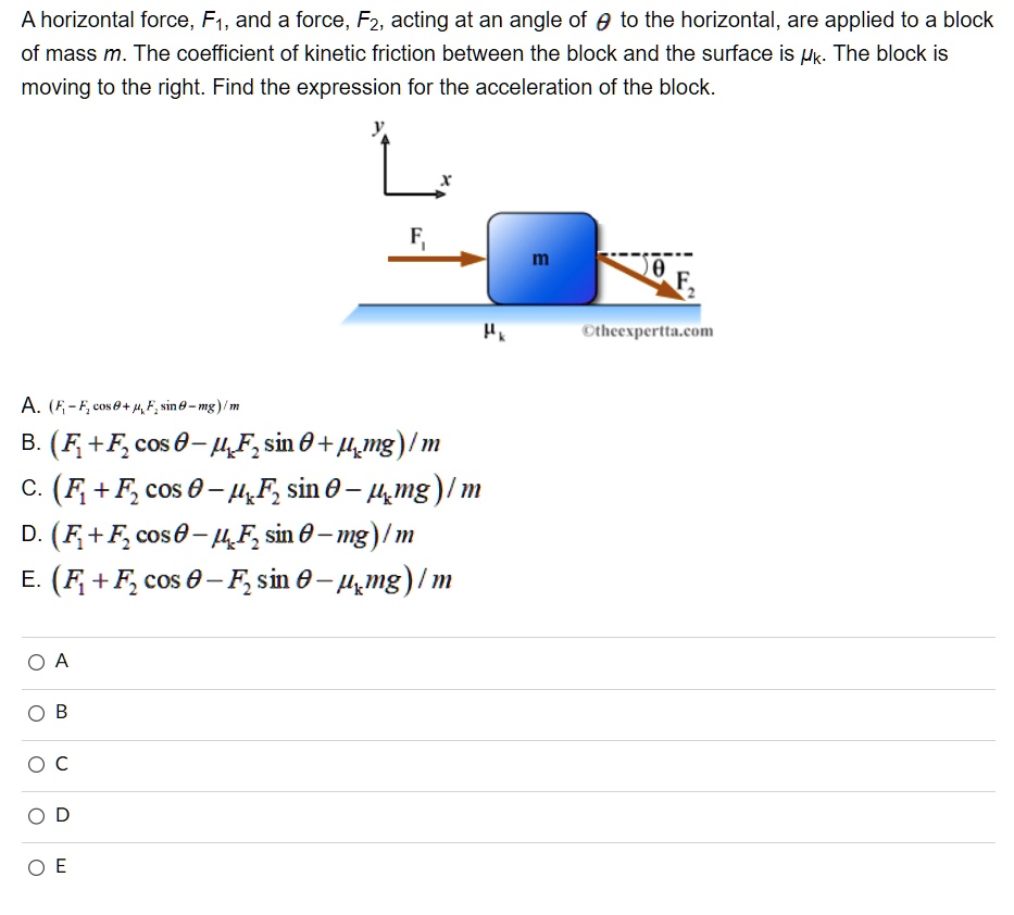 Solved A Horizontal Force F1 And A Force F2 Acting At An Angle Of