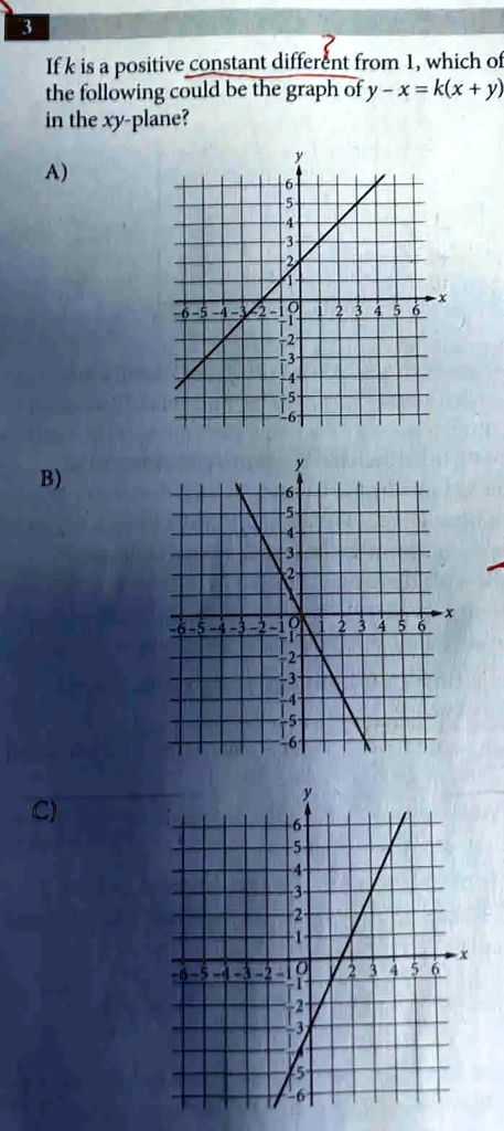 SOLVED: Ifkis a positive . constant different from 1, which the ...