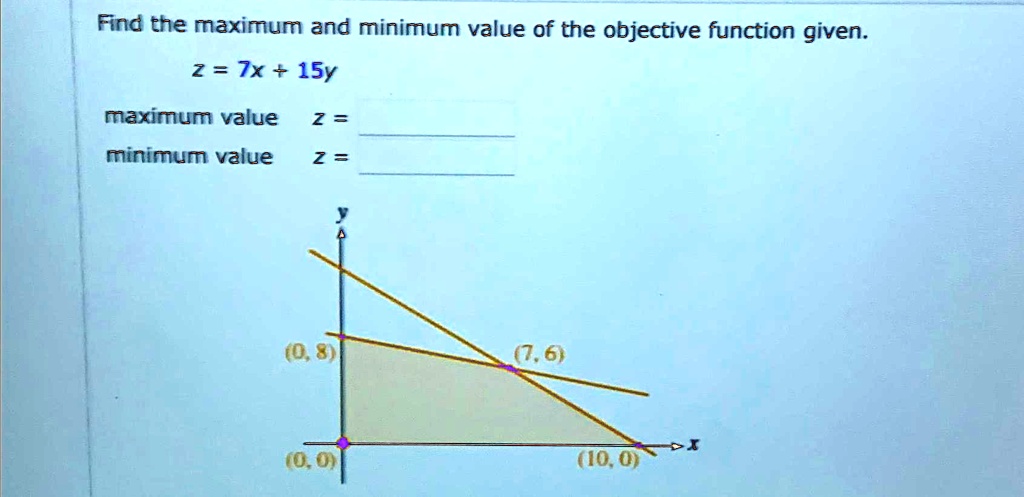 Solved Find The Maximum And Minimum Value Of The Objective Function