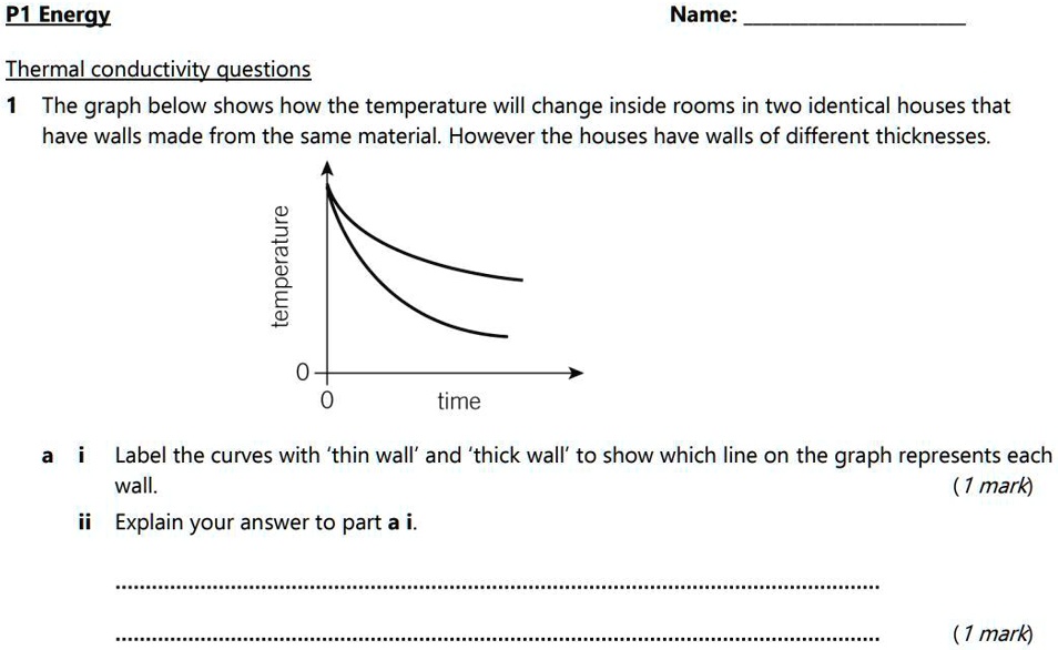 SOLVED: Please help me with this P1 Energy Name: Thermal conductivity questions. The graph below ...