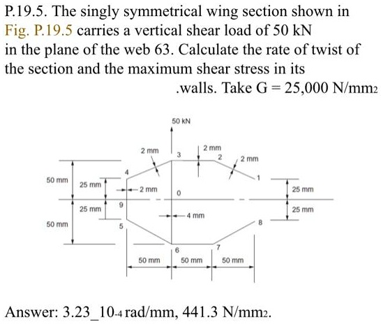 P.19.5. The singly symmetrical wing section shown in Fig. P.19.5 ...