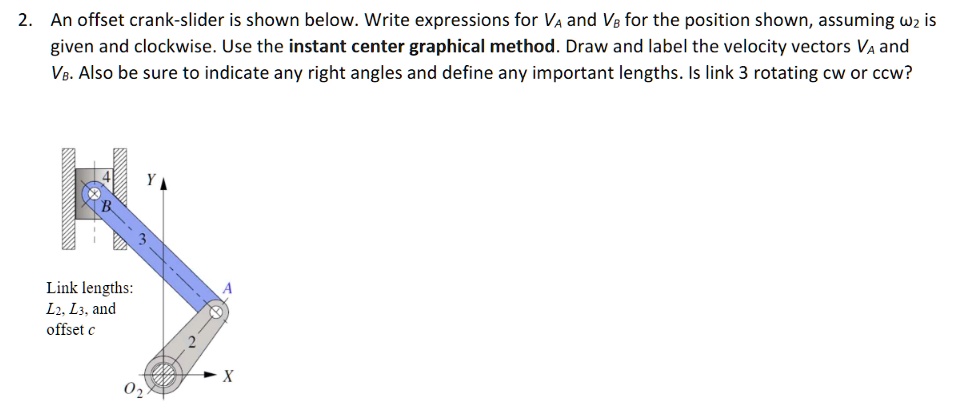 SOLVED: An offset crank-slider is shown below: Write expressions for VA and Vg for the position ...