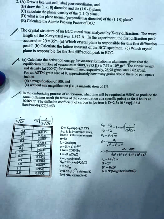 draw a bcc unit cell label your coordinates and draw the 1 1 0 ...