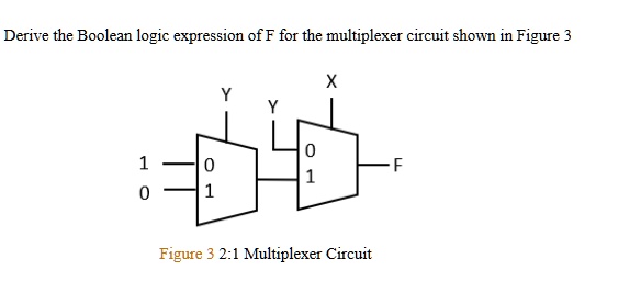 Solved Please Show Work And Explain Thank You Derive The Boolean Logic Expression Of F For The