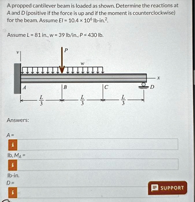 A propped cantilever beam is loaded as shown. Determine the reactions ...