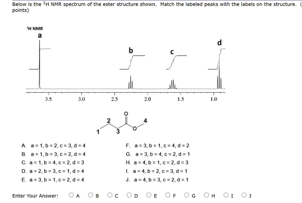 Below is the 1H NMR spectrum of the ester structure shown. Match the ...