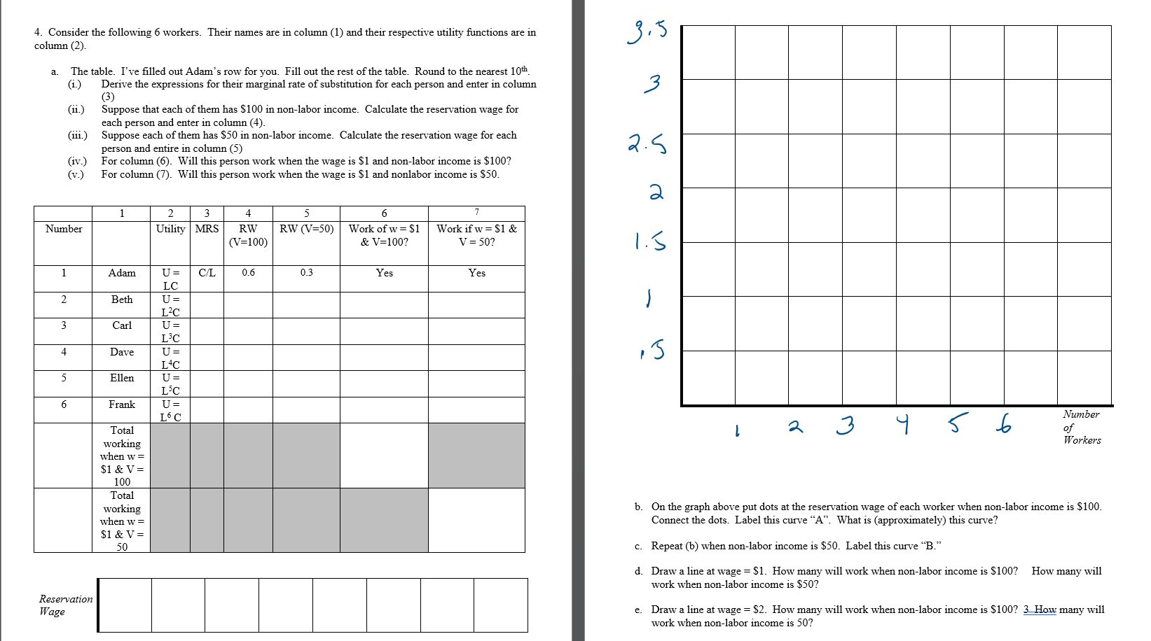 SOLVED: 4. Consider the following 6 workers. Their names are in column ...