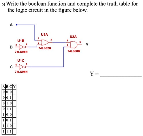6) Write the boolean function and complete the truth table for the logic circuit in the figure ...