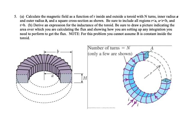 SOLVED: Calculate the magnetic field as a function of the inside and ...