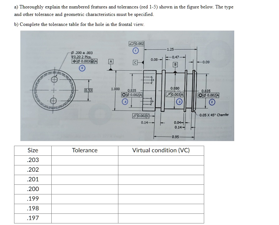 a) Thoroughly explain the numbered features and tolerances (red 1-5 ...