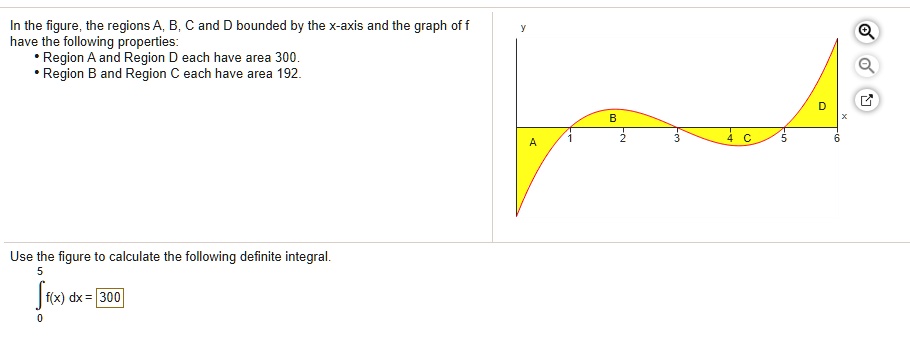 in the figure the regions b c and d bounded by the x axis and the graph ...