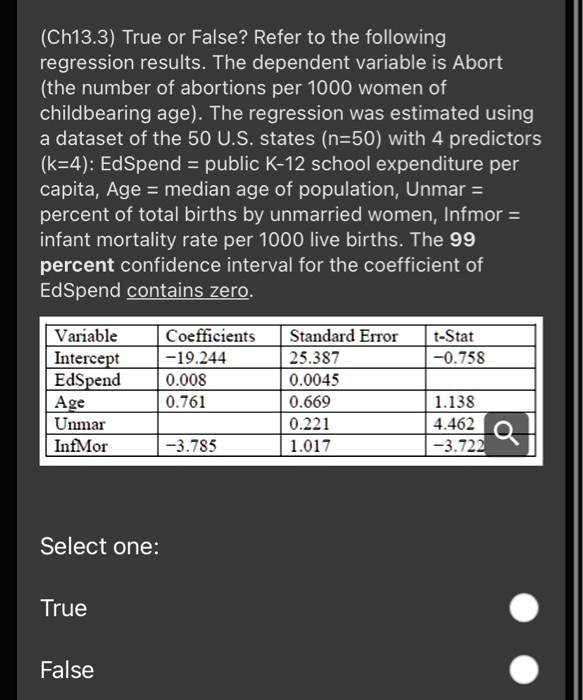 ch133 true or false refer to the following regression results the dependent variable is abort ...