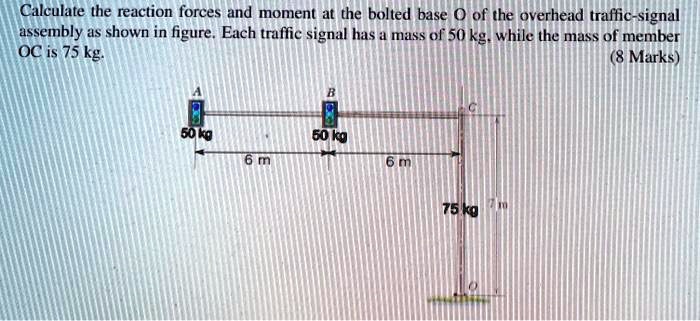 SOLVED: Calculate the reaction forces and moment at the bolted base O ...