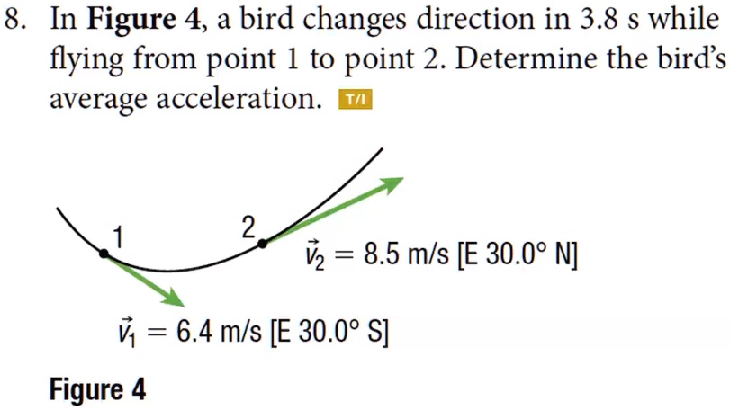 SOLVED: 8 In Figure 4, a bird changes direction in 3.8 while flying ...