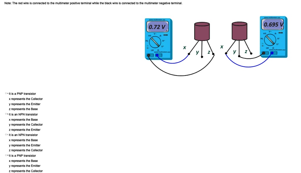 SOLVED: Note: The red wire is connected to the multimeter positive ...