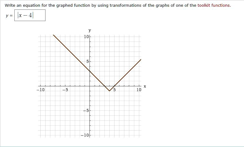 Solved Write An Equation For The Graphed Function By Using Transformations Of The Graphs Of One