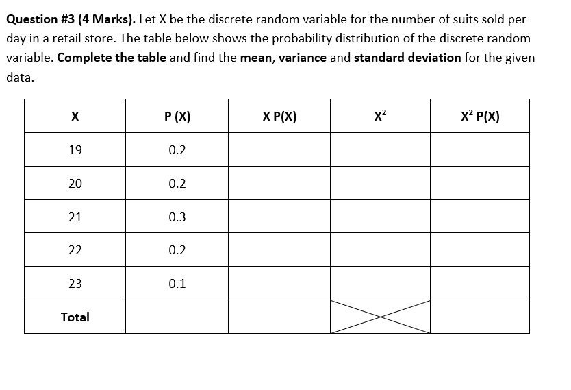 SOLVED: Question #3 (4 Marks): Let X be the discrete random variable for the number of suits ...