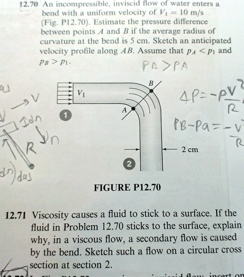 SOLVED: Problem 12.70: An incompressible, inviscid flow of water enters ...