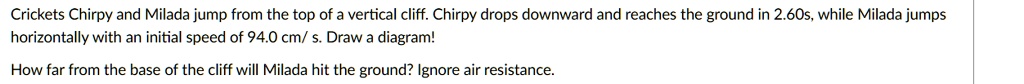 Solved Crickets Chirpy And Milada Jump From The Top Of A Vertical Cliff Chirpy Drops Downward
