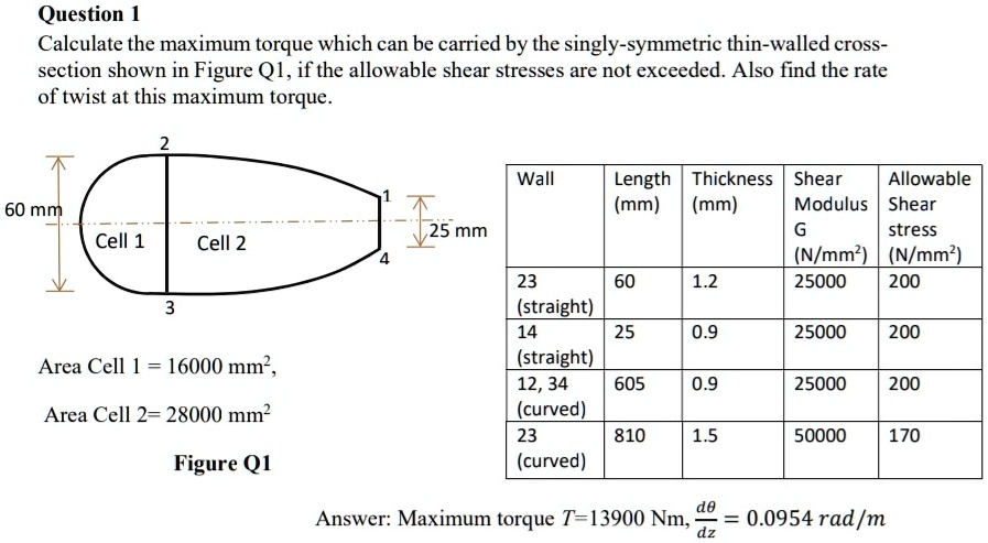 SOLVED: Question 1: Calculate the maximum torque which can be carried ...