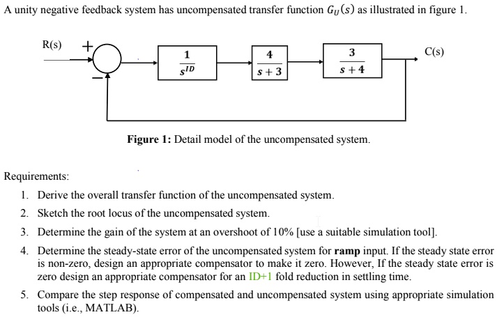 SOLVED: Solve Question 5 in Detail A unity negative feedback system has an uncompensated ...