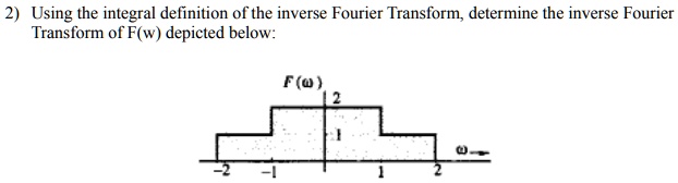 SOLVED: 2) Using the integral delinition Of the inverse Fourier ...