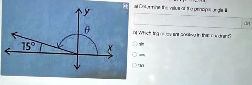 SOLVED: Noj 88 Determine the value of the principal angle 0. b) Which ...