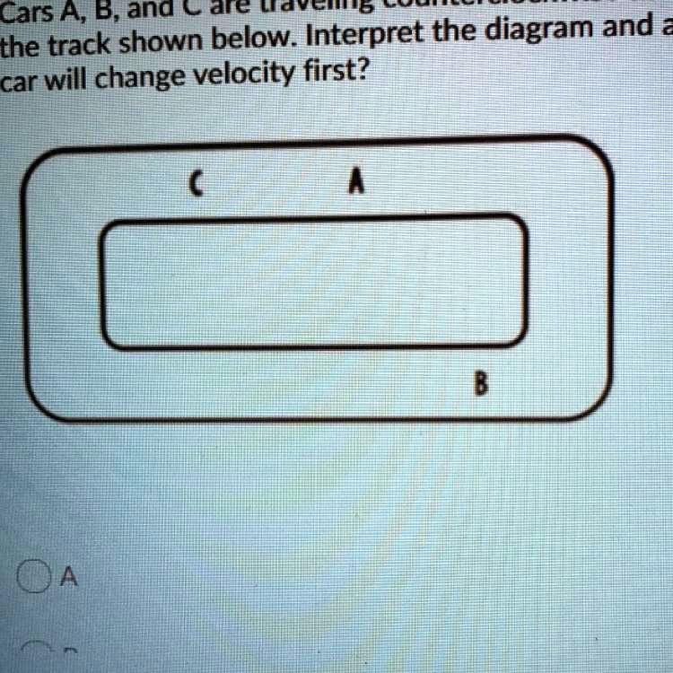 Cars A, B, and C are traveling counterclockwise on the track shown ...