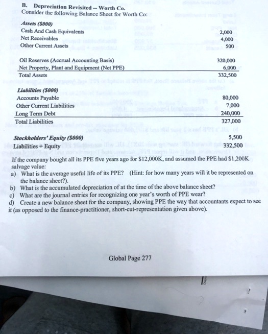 B. Depreciation Revisited – Worth Co. Consider the following Balance ...