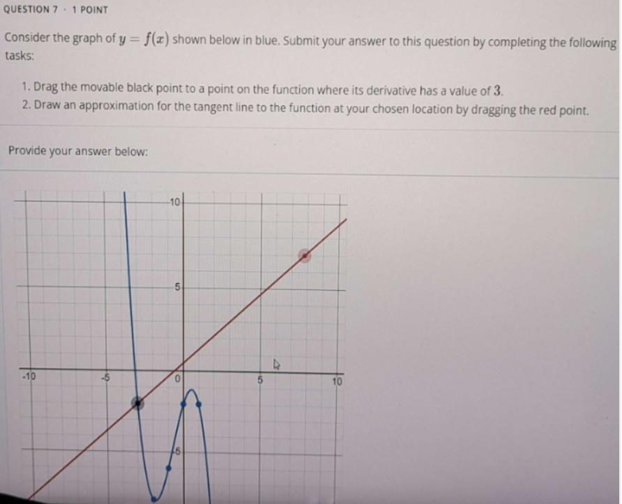 SOLVED: QUESTION 7 - 1 POINT Consider the graph of y=f(x) shown below ...