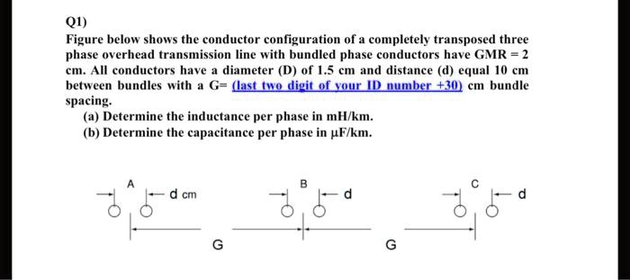 SOLVED: The last two digits are 61. Q1) The figure below shows the conductor configuration of a ...