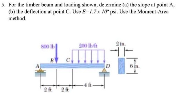 SOLVED: 5. For the timber beam and loading shown, determine (a) the ...