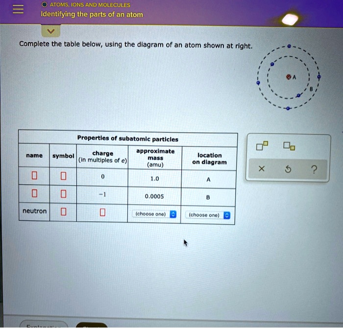 SOLVED: ATOMS, IONS AND MOLECULES Identifying the parts of an atom Complete the table below ...