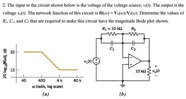 SOLVED: The input to the circuit shown below is the voltage of the voltage source, vi. The ...