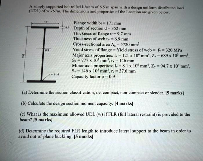 SOLVED: A simply supported hot rolled I-beam of 6.5 m span with a ...
