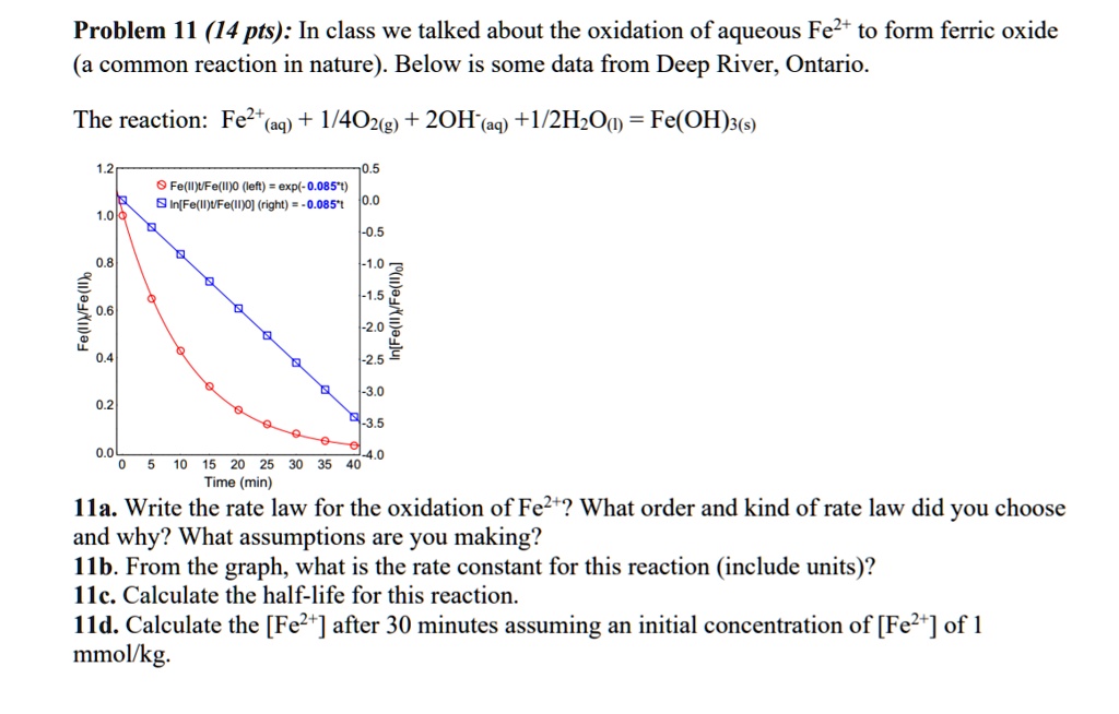 SOLVED: Problem 11 (14 pts): In class, we talked about the oxidation of ...