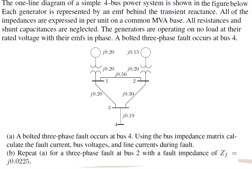 VIDEO solution: The one-line diagram of a simple 4-bus power system is ...