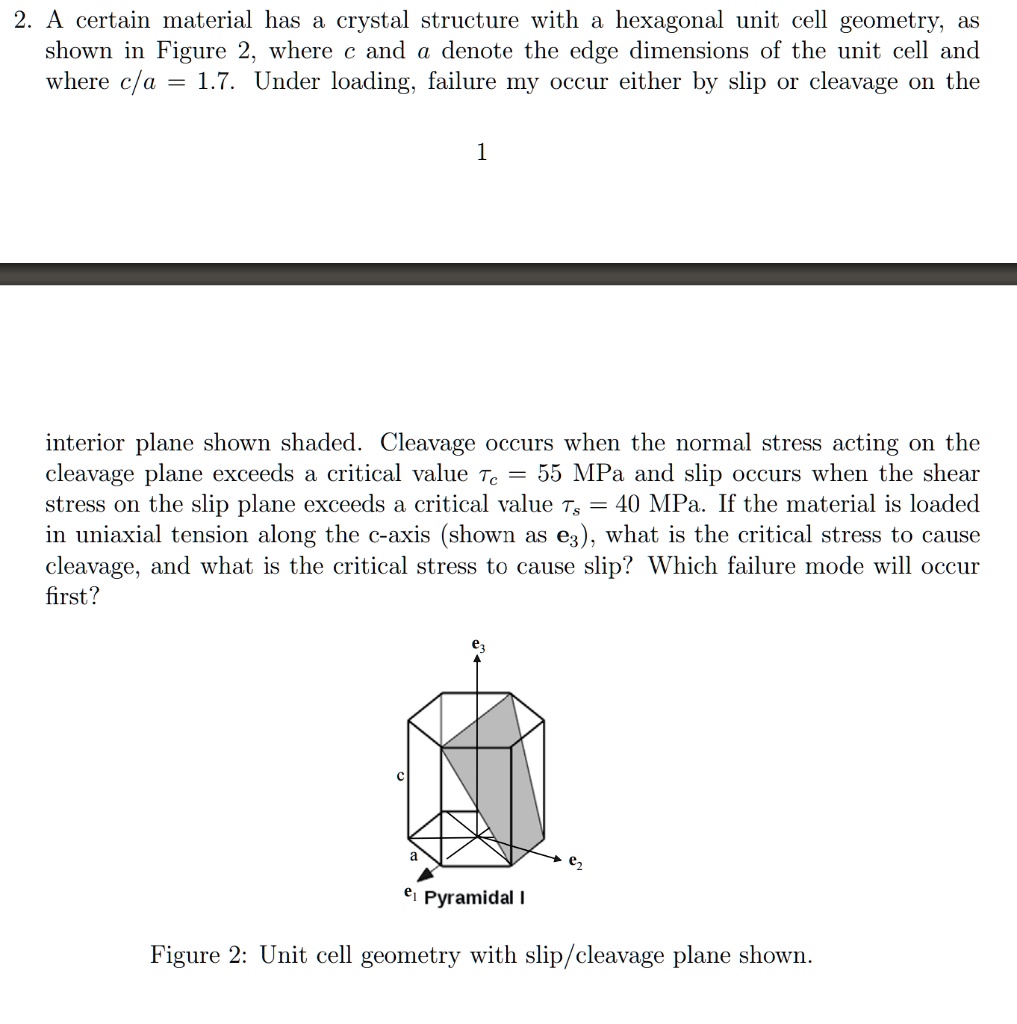 2 a certain material has crystal structure with hexagonal unit cell geometry as shown in figure ...