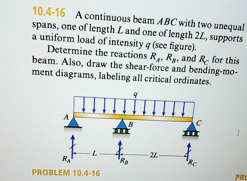 SOLVED: 10.4-16A continuous beam ABCwith two unequal spans, one of length L and one of length 2L ...