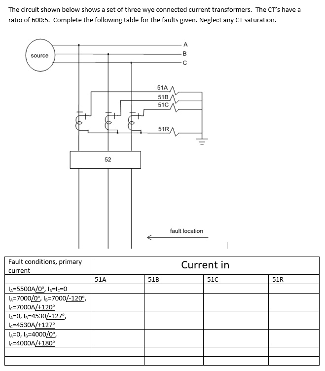 The circuit shown below shows a set of three wye connected current ...
