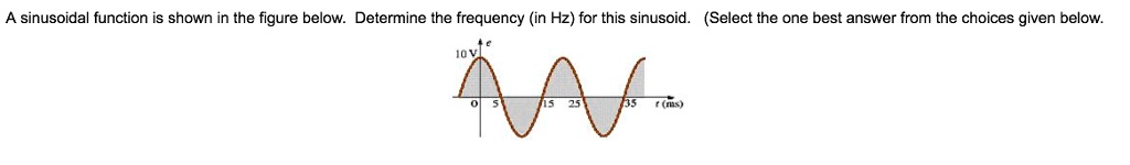 SOLVED: A sinusoidal function is shown in the figure below. Determine the frequency in Hz for ...