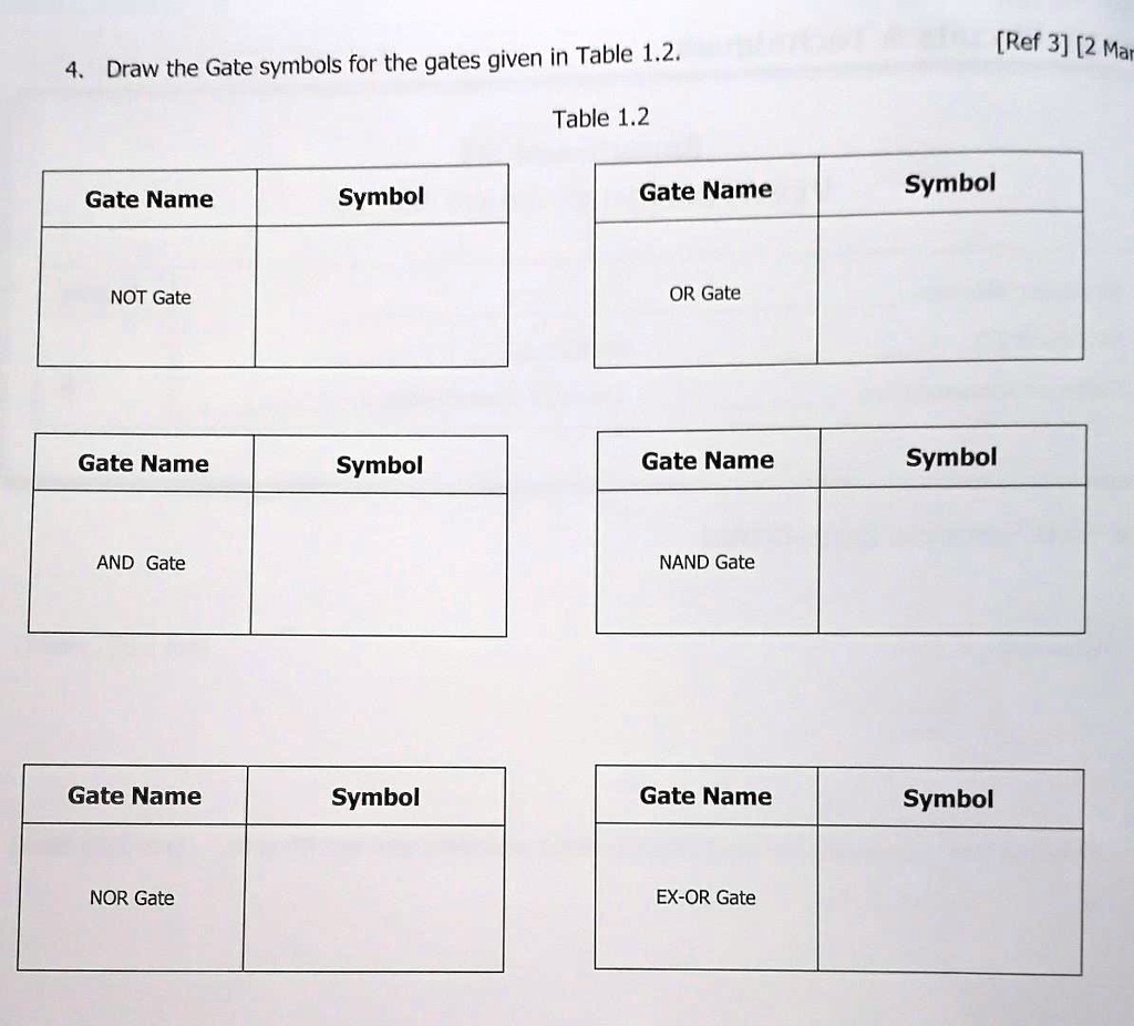 SOLVED: [Ref 3][2Ma 4.Draw the Gate symbols for the gates given in ...