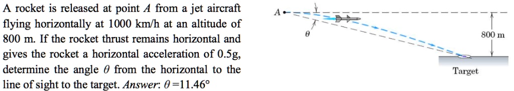 SOLVED: A rocket is released at point A from a jet aircraft flying ...