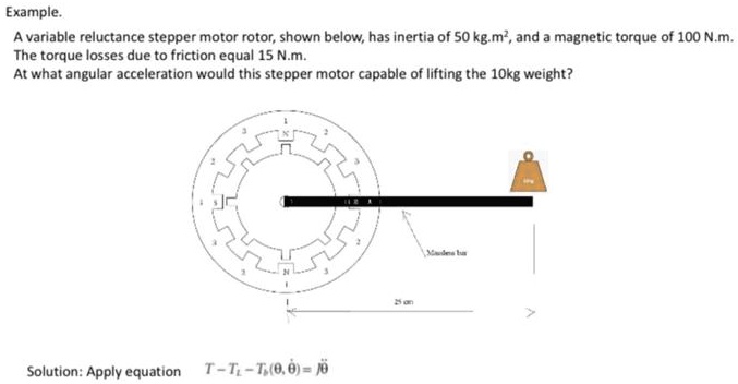 Example. A variable reluctance stepper motor rotor, shown below, has inertia of 50 kg.m², and a ...