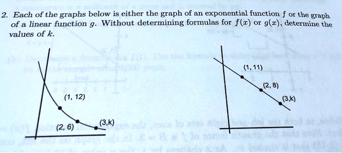 SOLVED:Each of the graphs below is either the graph of an exponential ...