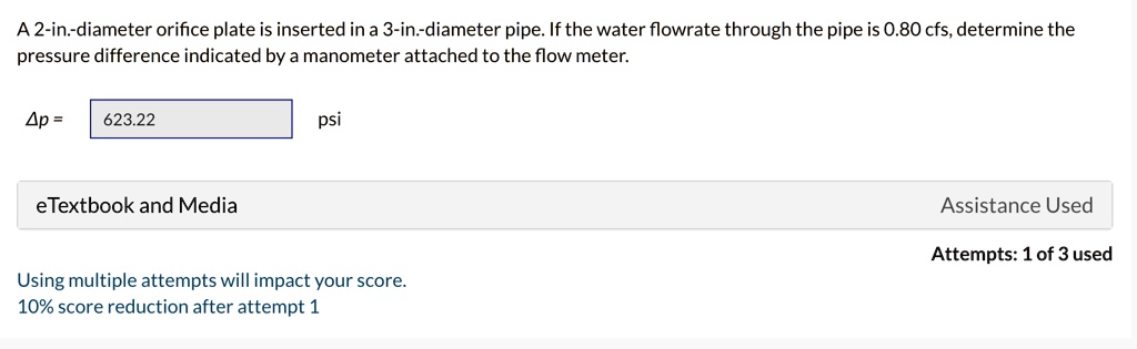 A 2-in.-diameter orifice plate is inserted in a 3-in.-diameter pipe. If ...