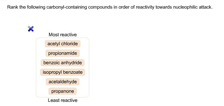 Rank The Following Carbonyl Containing Compounds In Order Of Reactivity