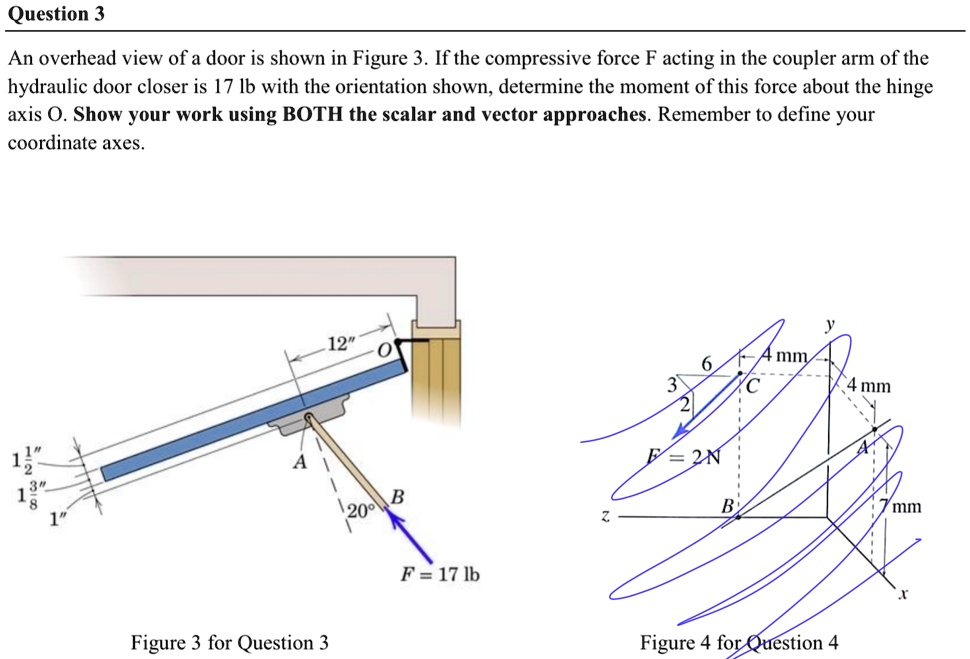 Question 3 An overhead view of a door is shown in Figure 3. If the compressive force F acting in ...