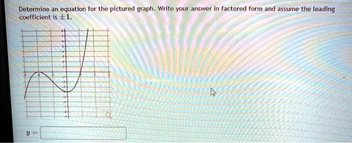 Determine an equation for the pictured graph. Write your answer in factored form and assume the ...